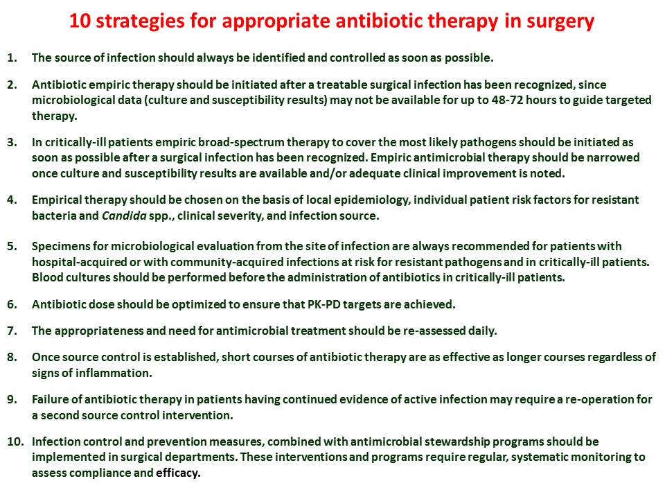 Antibiotics in Surgery – Global Alliance for Infections in Surgery