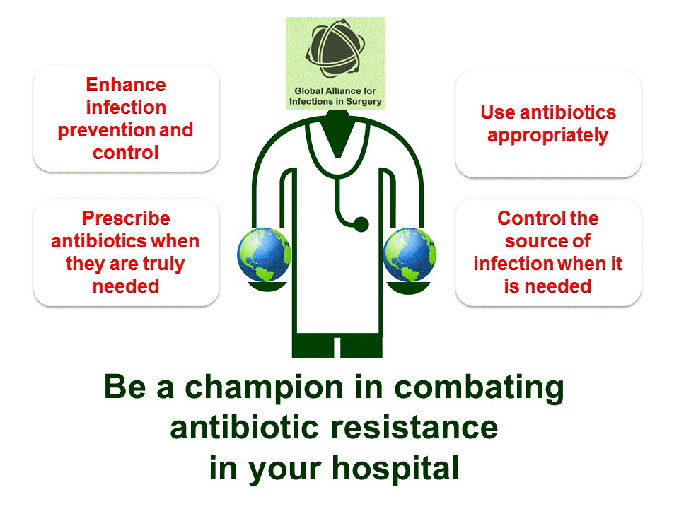 Send a comment – Global Alliance for Infections in Surgery